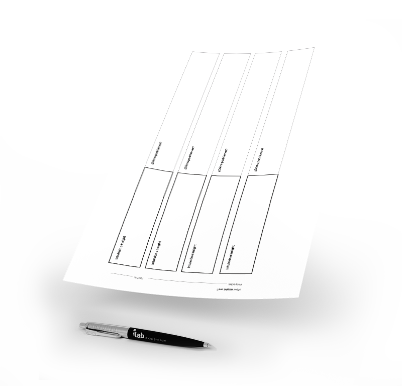 How might we? | Impulsera